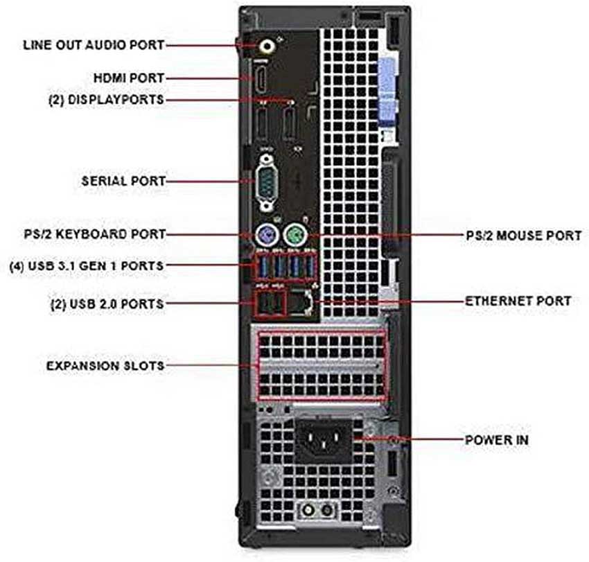 Dell OptiPlex 5050 SFF (PEPPM) by Dell
