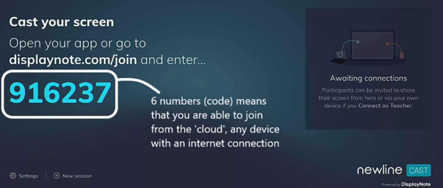 Untether Yourself from your Panels with Newline Cast - 2NDGEAR